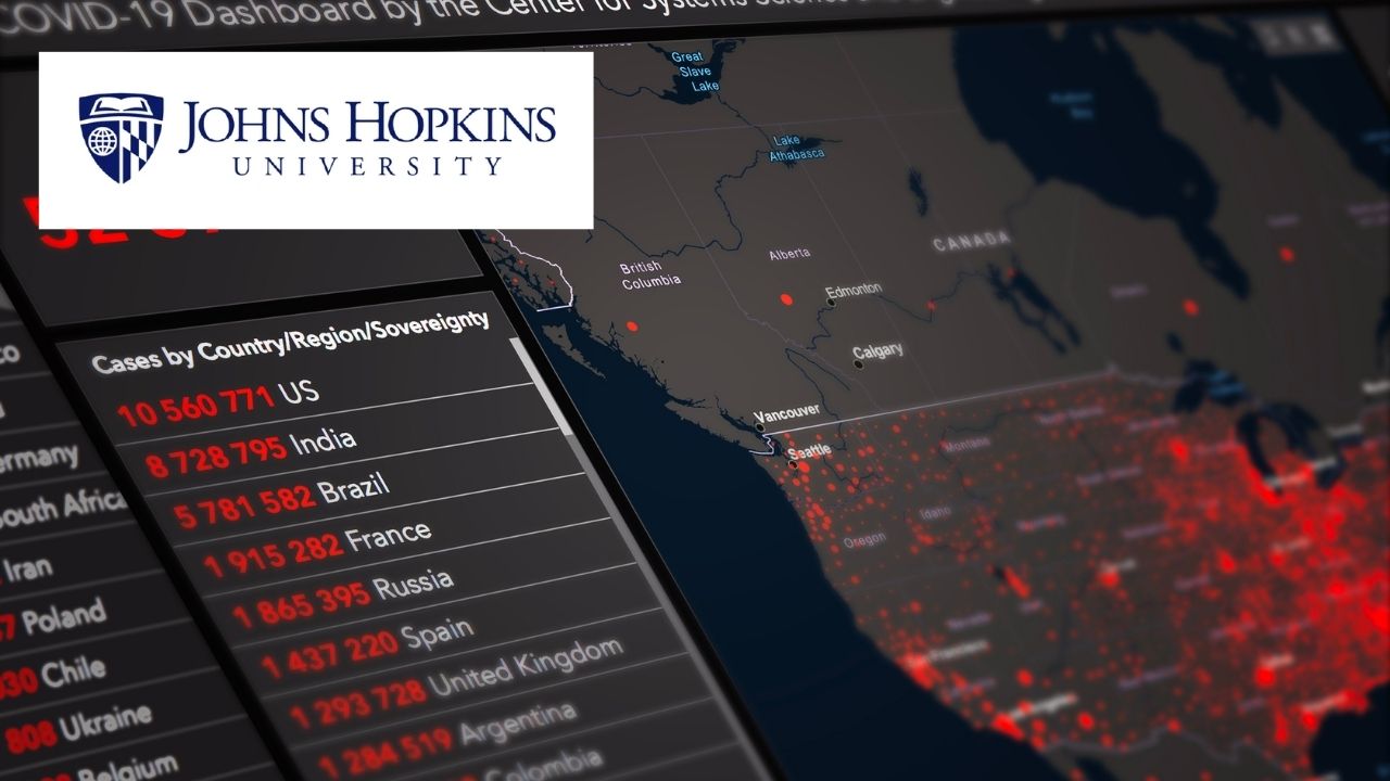 Course: Data Visualization & Dashboarding with R | RiseUpp