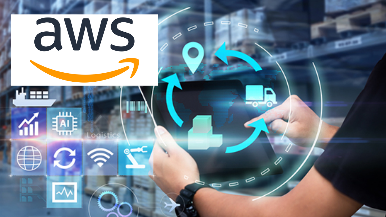 Course: Migrating VMware Workloads to AWS | RiseUpp