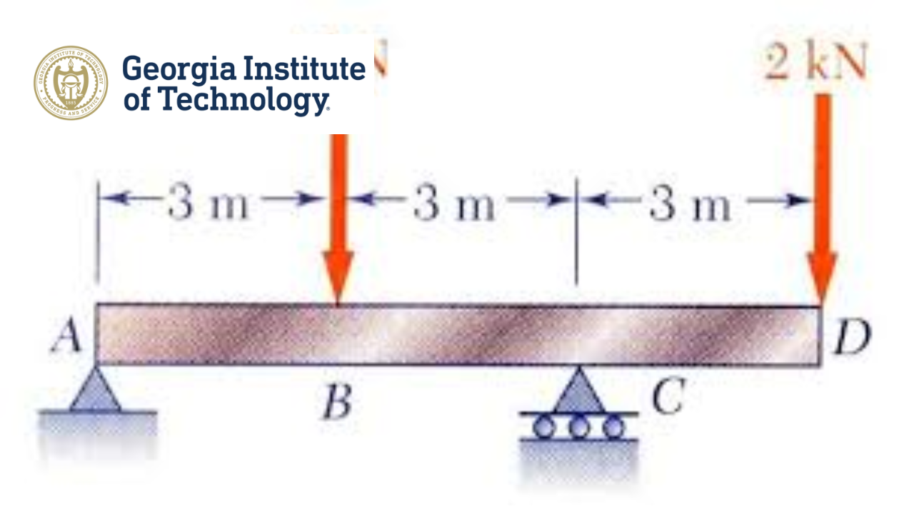 Course: Mechanics of Materials III: Beam Bending | RiseUpp