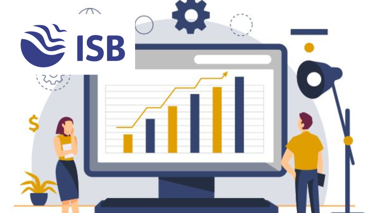 Course: Design your own trading strategy – Culminating Project | RiseUpp