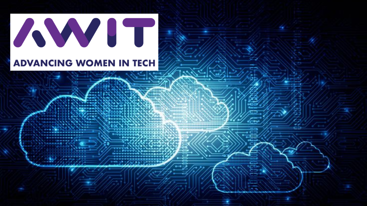 Course: Real-World Cloud PM 3: Security, AWS Well-Architected | RiseUpp